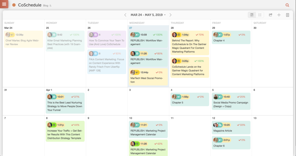 CoSchedule Review: Why We Can't Live Without It - ATX on Budget